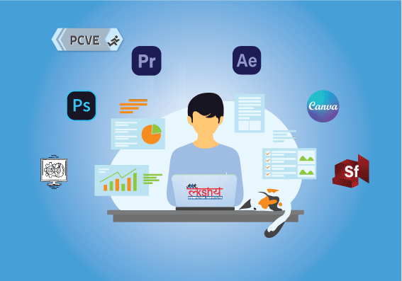 Diploma in Video Editing Course in Delhi | Lakshaya Institute